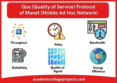 Top Quality Mobile Ad Hoc Network Thesis Latest Research Ideas