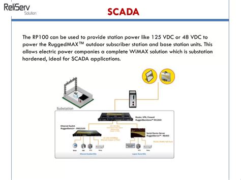 Ruggedcom Rp100 Ethernet Injectors Ppt