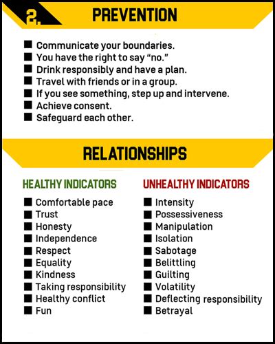 Virginia National Guard Programs And Resources Integrated Primary Prevention Workforce