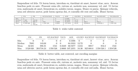 Alignment How To Make A Table Bigger In Latex Tex Latex Stack