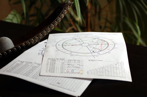 Poznaj swój horoskop kosmogram HomoZodiacus