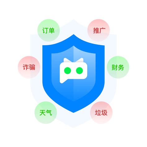 短信喵 Ai智能垃圾短信过滤拦截助手