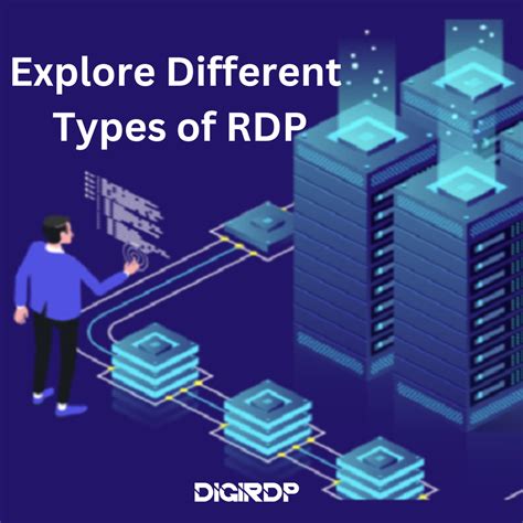 Lets Dive Into The World Of Different Types Of Rdp Digirdp Secure