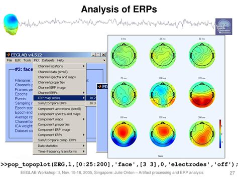 Ppt Artifact Processing And Erp Analysis Powerpoint Presentation