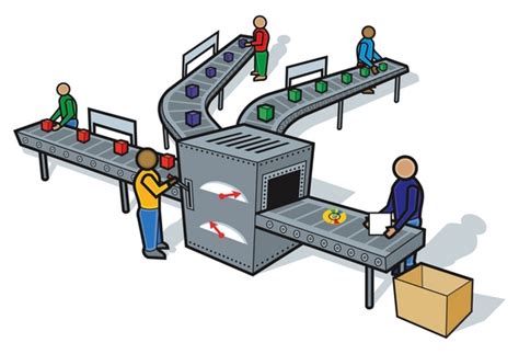 Agile Manufacturing Ppt Presentation Download