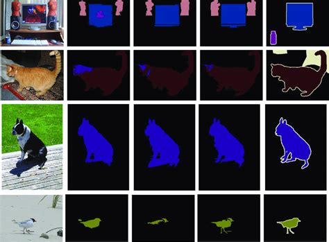Examples that our method based on GS superpixels produced better ...