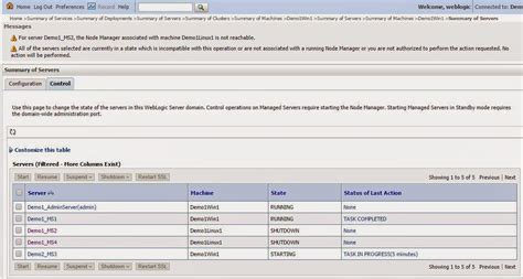 Weblogic12c Essentials Certification Configuring Node Manger And Machine