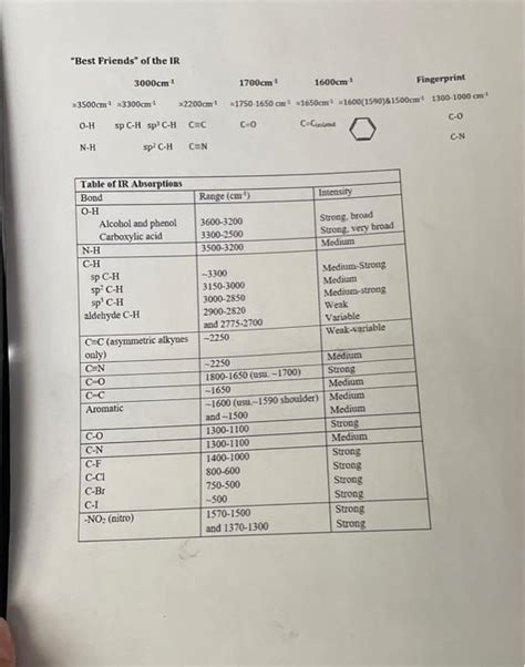 Solved For Problems And Choose The Structure Below To Chegg