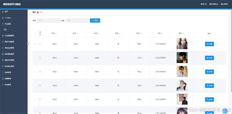 Springboot毕设 课程思政学习网站程序论文 Csdn博客