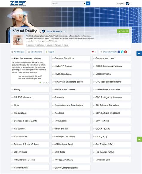 Virtual Reality Resources Database By Marco Romero Medium