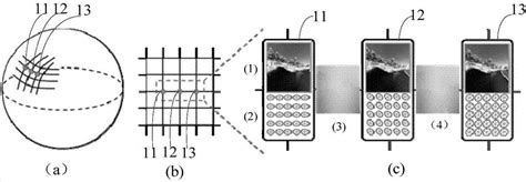 Image Rendering Method And System Eureka Patsnap
