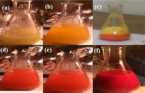 Different Stages Of Synthesis Of Cdse Nanoparticles Download Scientific Diagram