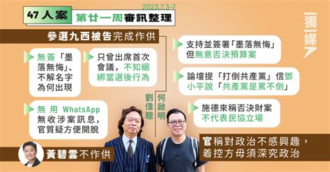 【初選47人案】第廿一周審訊整理 何啟明稱簽「墨落」仍可選是否否決財案 劉偉聰從不知初選綑綁當選後行為 獨媒報導 獨立媒體