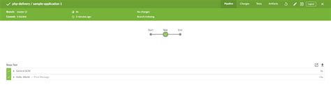 Build A Delivery Strategy For Php Using Docker And Jenkins Part 2