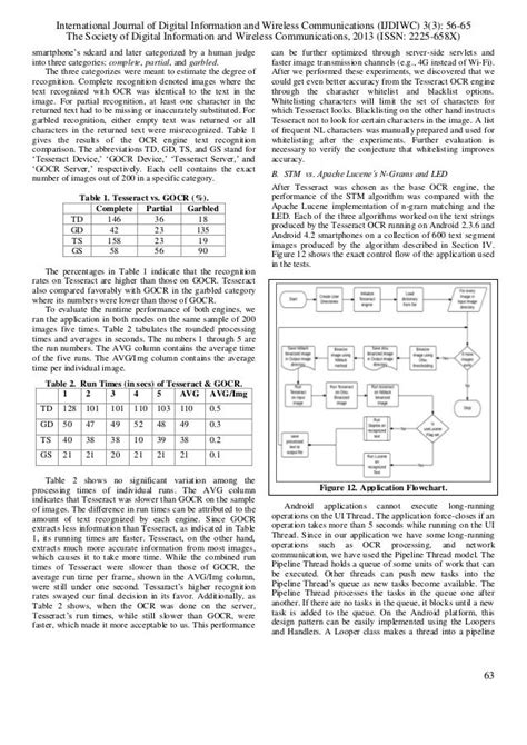 Skip Trie Matching A Greedy Algorithm For Real Time Ocr Error Correc