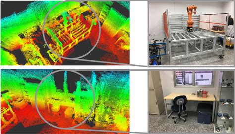 Figure From D Mapping And Localization Using RGB D Camera Semantic Scholar