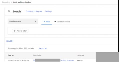 How To Enhance Your Security Posture In Your Enterprise Cloud Using