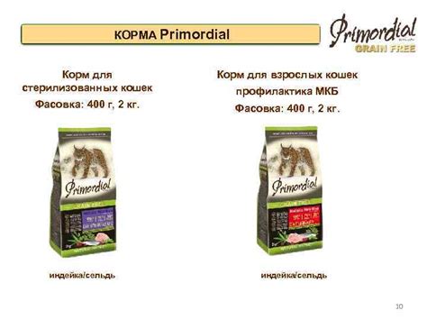 Сухие корма для кошек и собак КОРМА