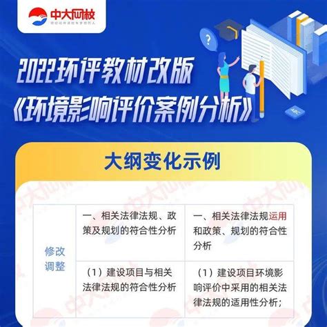2022年环评师考试大纲：案例分析变化详情中大素材违规