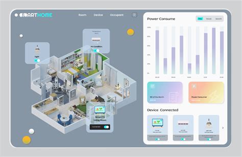 Smart Home Dashboard Artofit