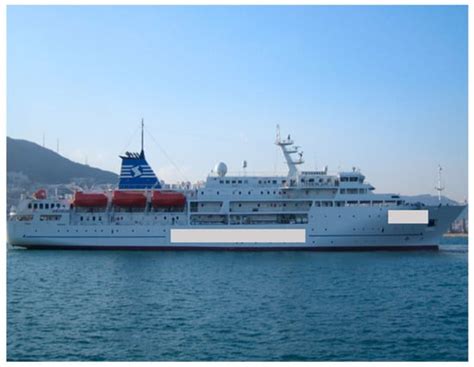 Maritime Transport Network In Korea Spatial Temporal Density And Path Planning