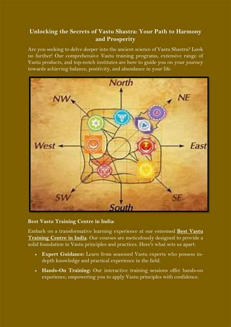 PPT Unlocking The Secrets Of Vastu Shastra Your Path To Harmony And