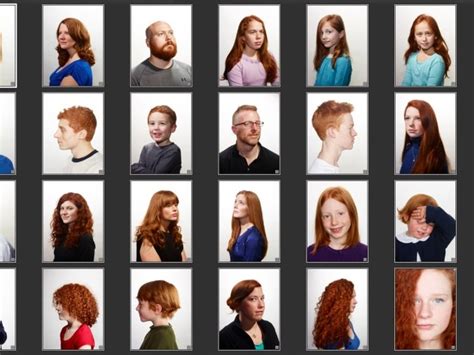 Do You Find Gingers Hot Sexuality