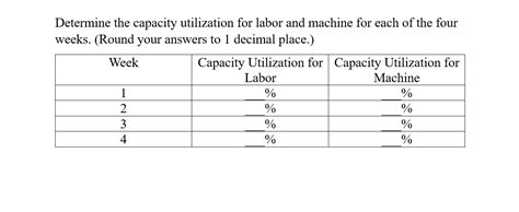 Solved A Company That Manufactures Paving Material For