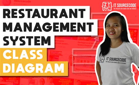 Class Diagram For Restaurant Management System