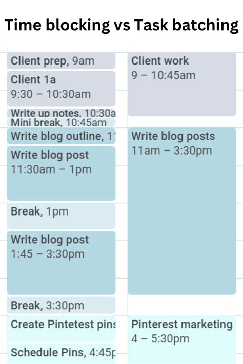 What Is The Difference Between Time Blocking And Task Batching
