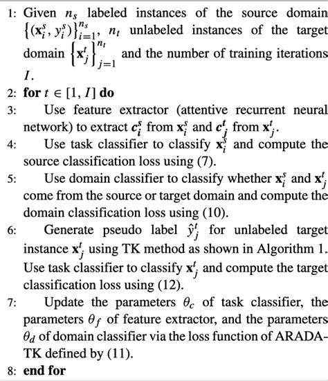 attentive recurrent adversarial domain adaptation with top k