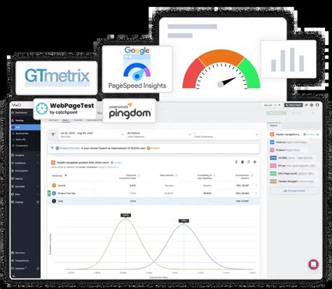 Conversion Optimization Datavinci Academy