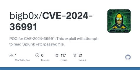 bharat k on linkedin github bigb0x cve 2024 36991 poc for cve 2024