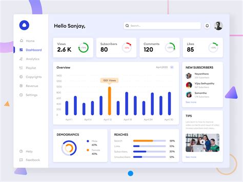 Youtube Dashboard By Sanjay Sriram On Dribbble