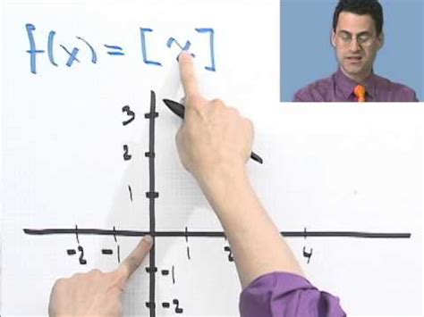 The Greatest Integer Function YouTube