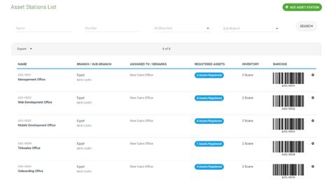 Enterprise Grade Asset Management System