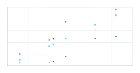 The Essential Qc Tools For Effective Quality Management