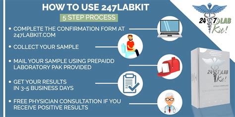 Comprehensive Std Test Kit For Chlamydia Gonorrhea Trichomoniasis