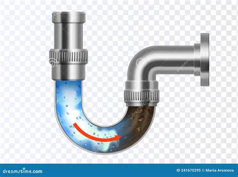 How To Fix A Clogged Pipeline At Rebecca Skinner Blog