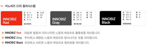 INNOBIZ PORTAL 2nd Edition
