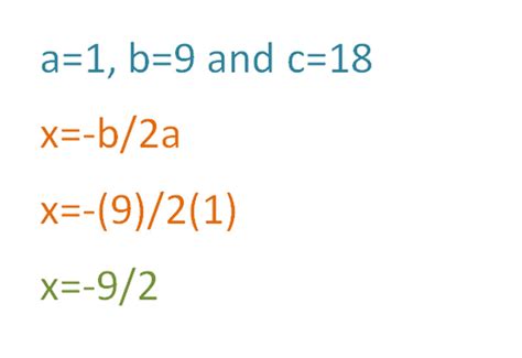 How To Find The Vertex Of A Quadratic Equation 10 Steps