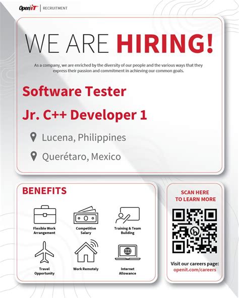 Hiring Careerintech Developer Open It
