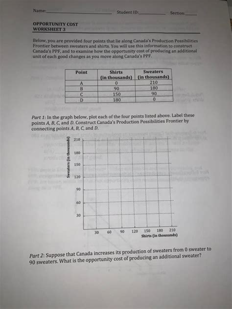 Solved Name Student Id Section Opportunity Cost Worksheet