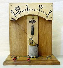 Ampere Wikipedia