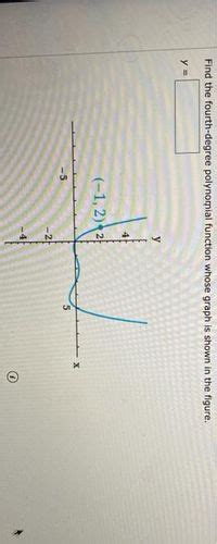 answered find the fourth degree polynomial… bartleby