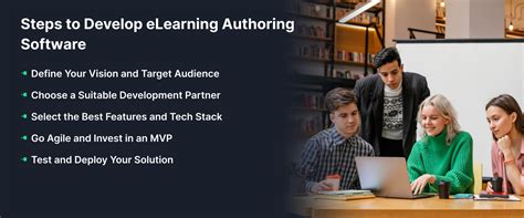 Elearning Authoring Tool Development Features Cost And Process