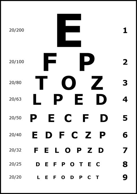 Eye Chart Svg Vision Test Png Eye Exam Clipart Eye Chart Dxf Vision