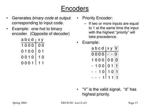 PPT EECS Digital Design Lecture Combinational Logic Circuits Part PowerPoint