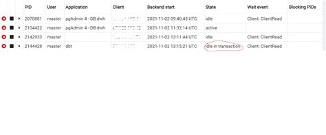 Bug Dbt Incremental Postgres Models Hanging Transaction Stuck At