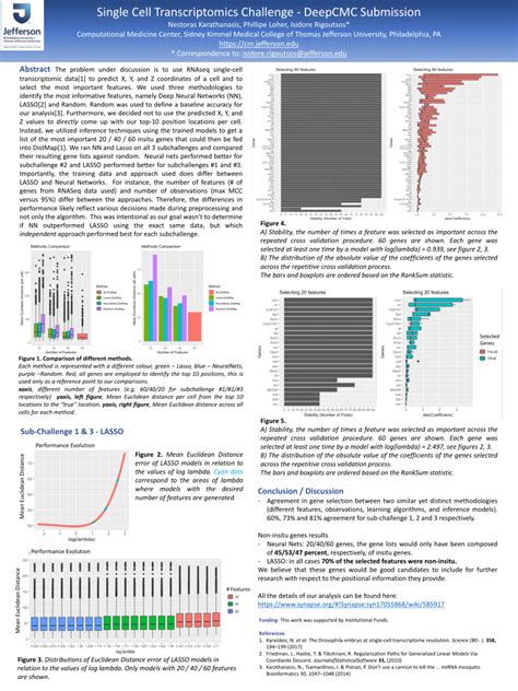 PDF Single Cell Transcriptomics Challenge DeepCMC Submission